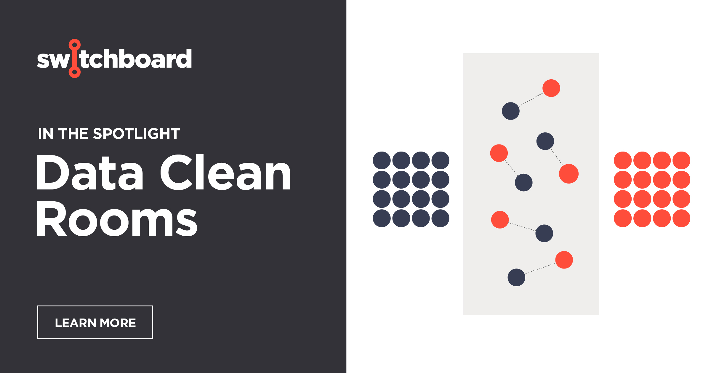 The standardization of data clean rooms - Switchboard Software